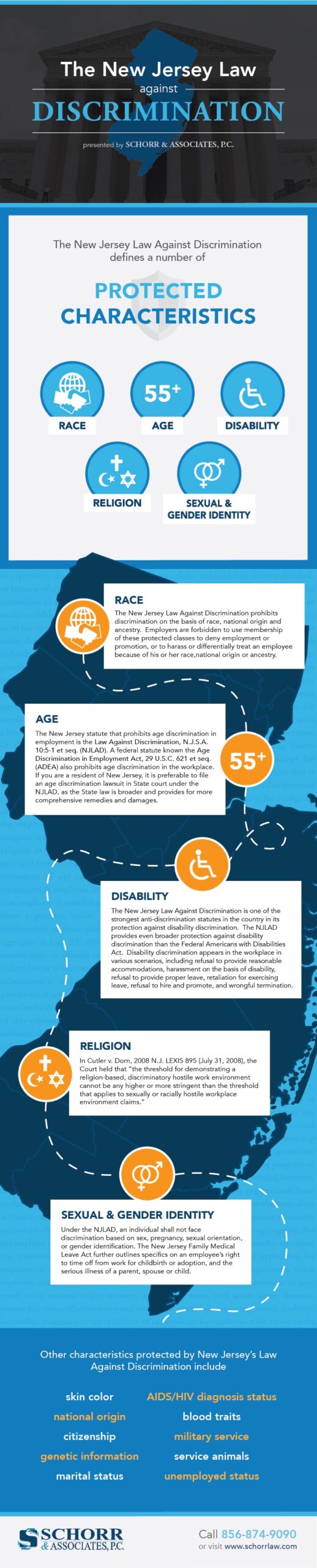 The New Jersey Law Against Discrimination - Schorr & Associates | The ...